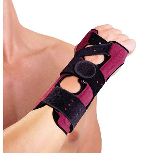 Bilateral Wrist and Palm Splint | Health and Care